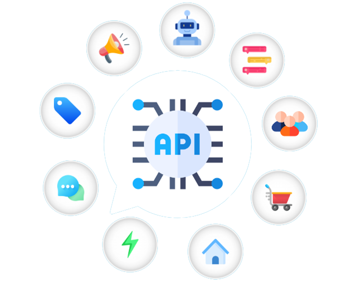 WhatsApp Business API in UAE | Official Meta Partner | WA Bridge